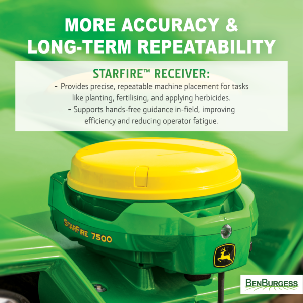 The John Deere Precision Ag Essentials Package - Ben Burgess